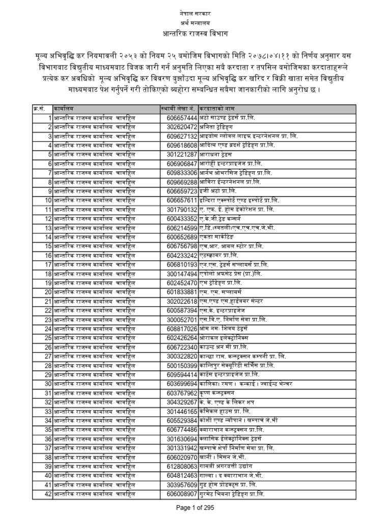 CBMS Notice | PDF