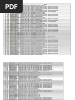 Ibg Reject Codes | PDF | Payments