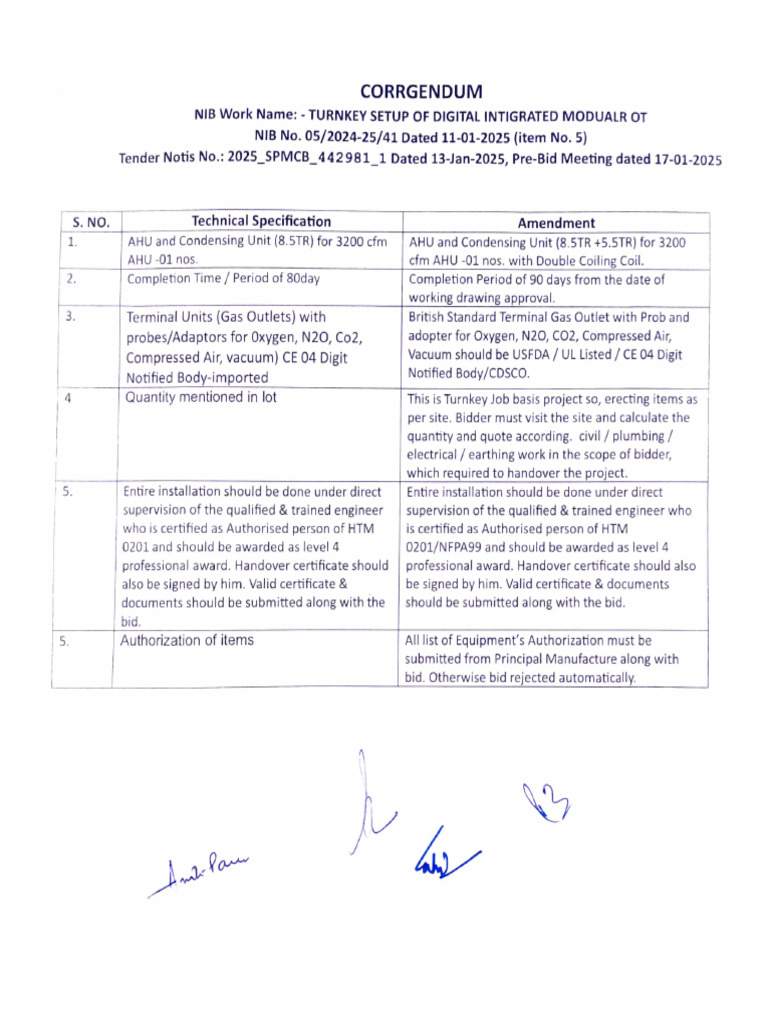 Digital Intig Rate Mo Dual Rot 5 | PDF | Gases