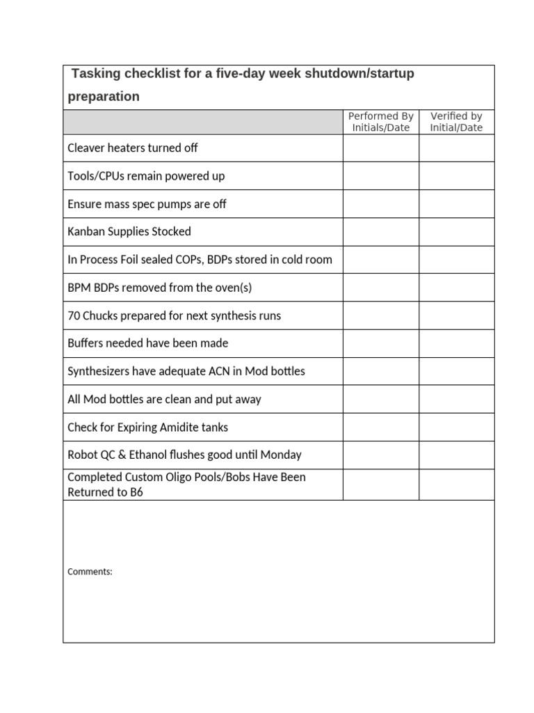 Checklist for Shutdown | PDF