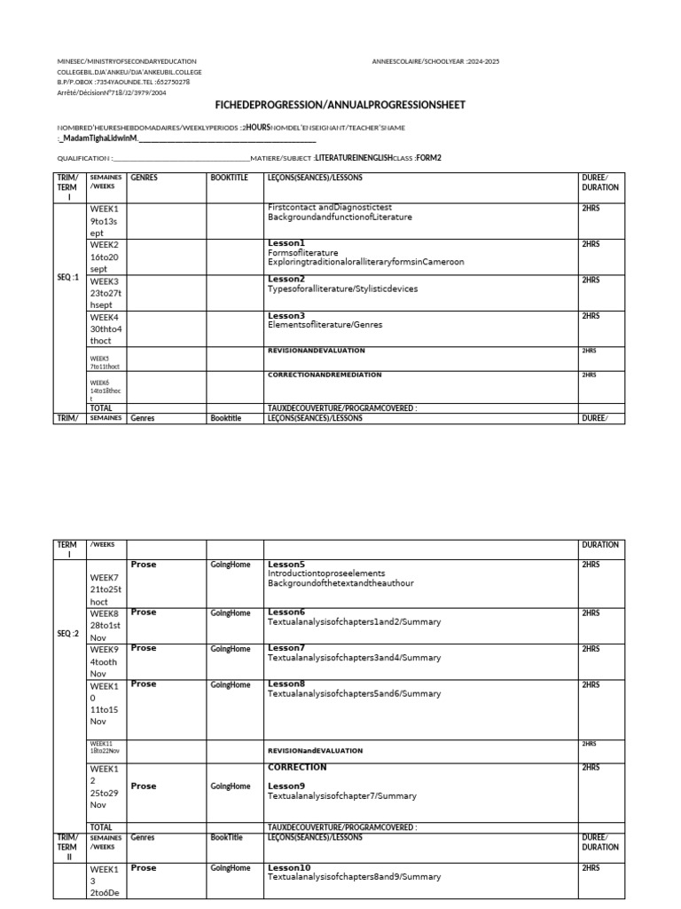 Form 2 English Literature Curriculum | PDF