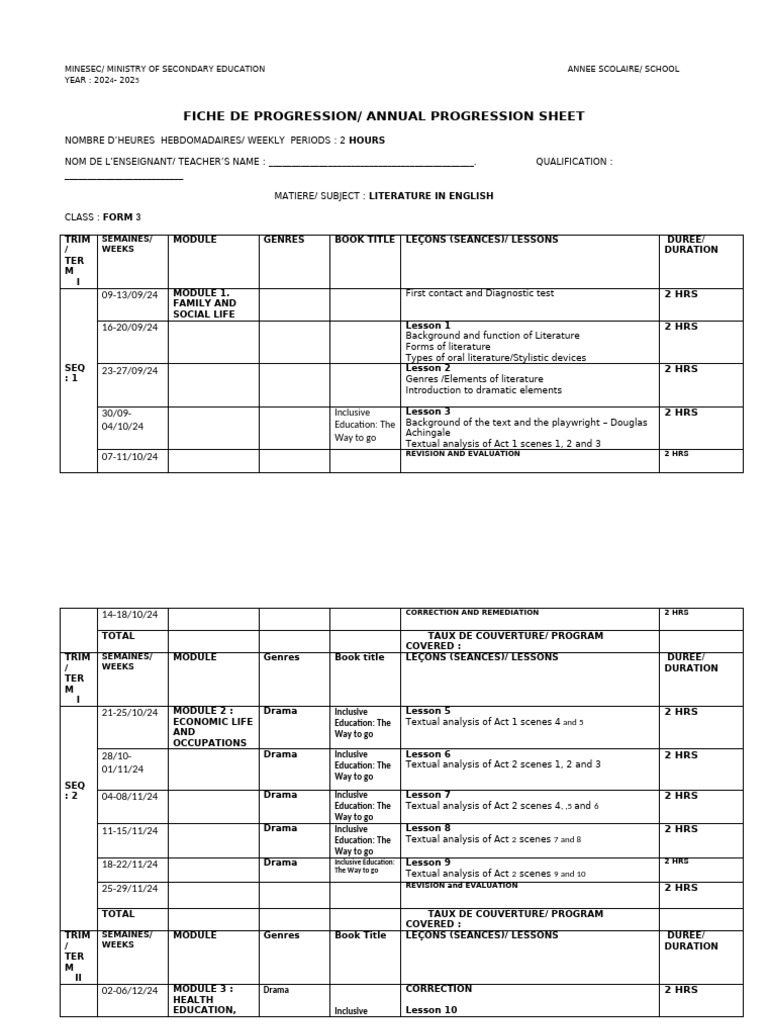 Form 3 Literature Progression 2024-2025 | PDF | Writing | Written Communication