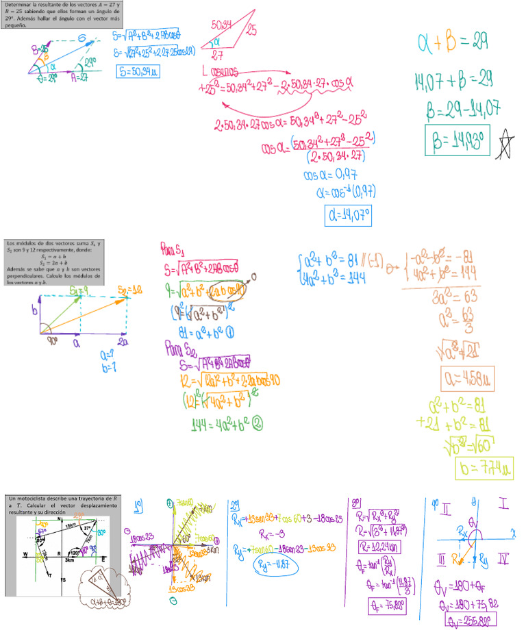 Repaso Vectores | PDF