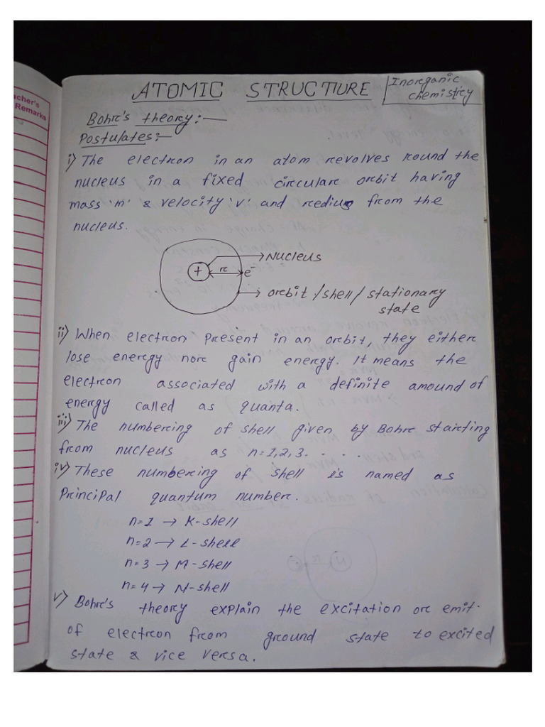 Atomic Structure | PDF