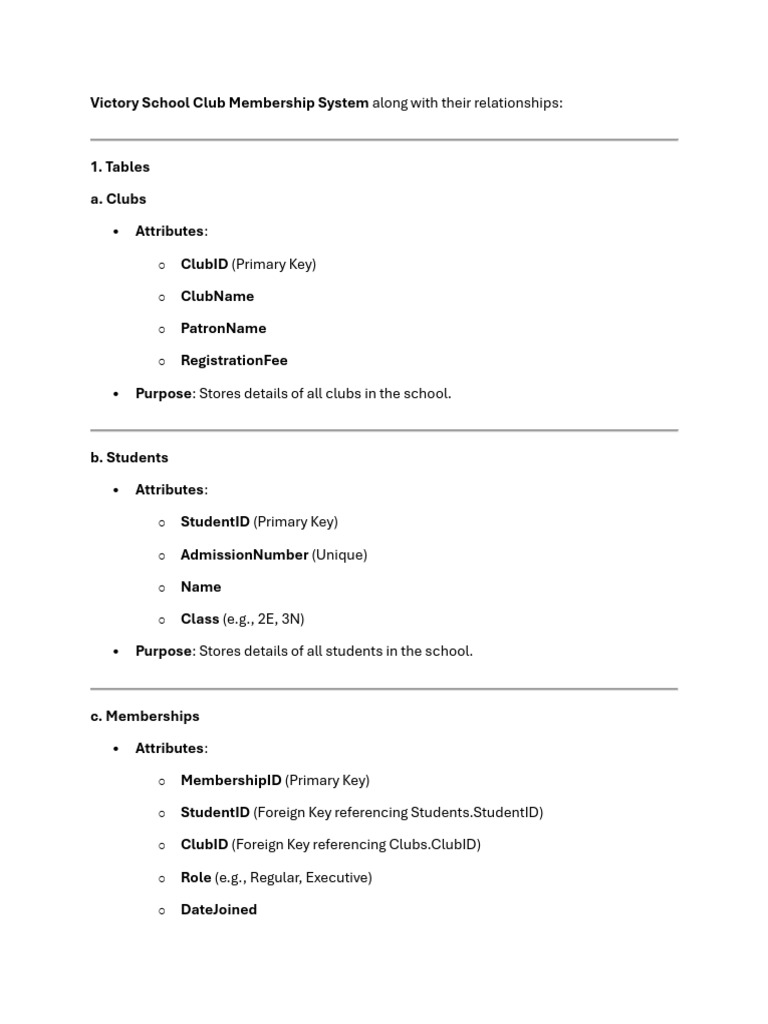 Victory School Club Membership System Along With Their Relationships ...