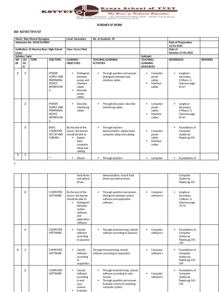 Form 2 Computer Studies Scheme | PDF | Computer File | Operating System