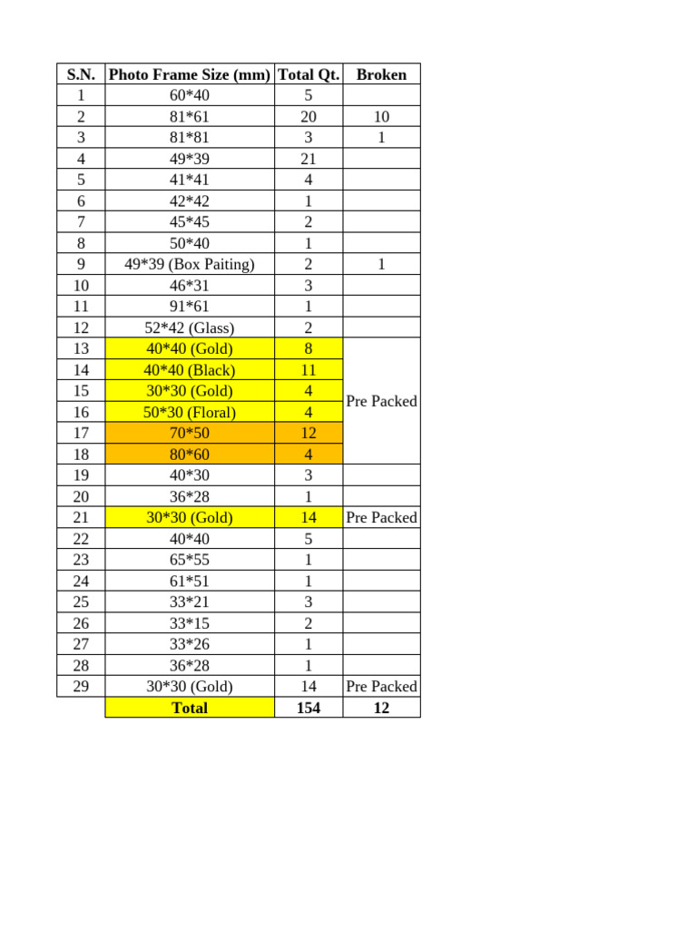 Photo Frame Shifting | PDF