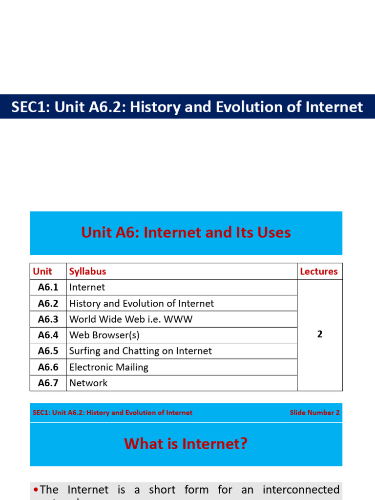 SEC1 - Unit A6.2 History and Evolution of Internet | PDF | Internet | World Wide Web