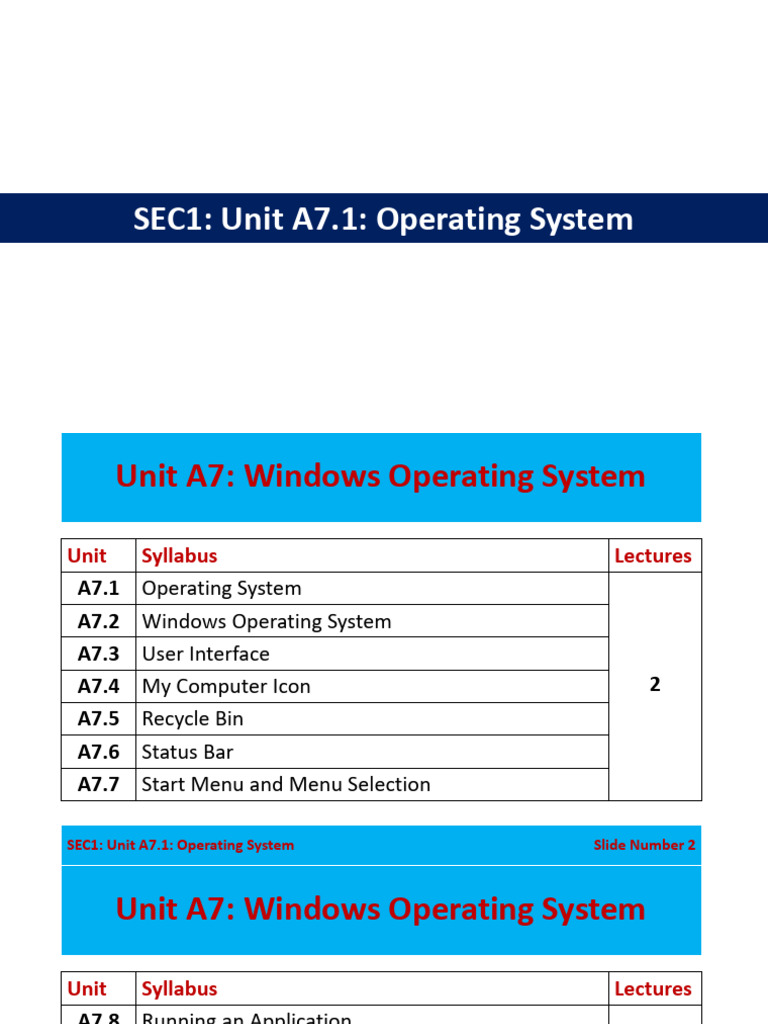 SEC1_Unit A7.1 Operating System | PDF | Process (Computing) | Operating ...