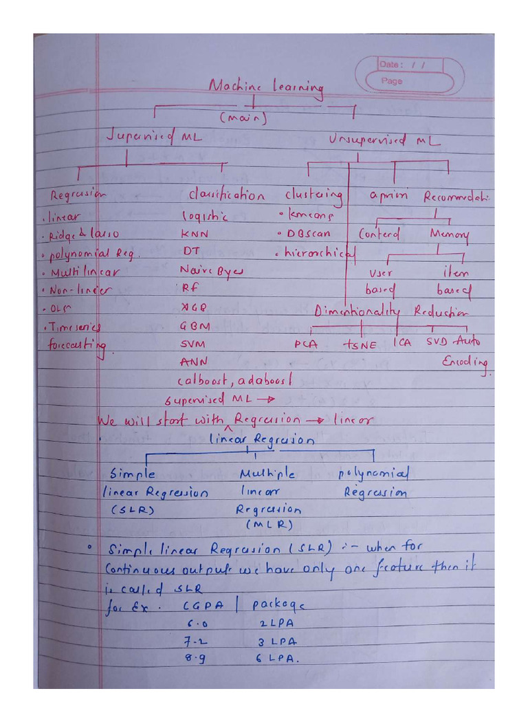 ML SS notes HW | PDF