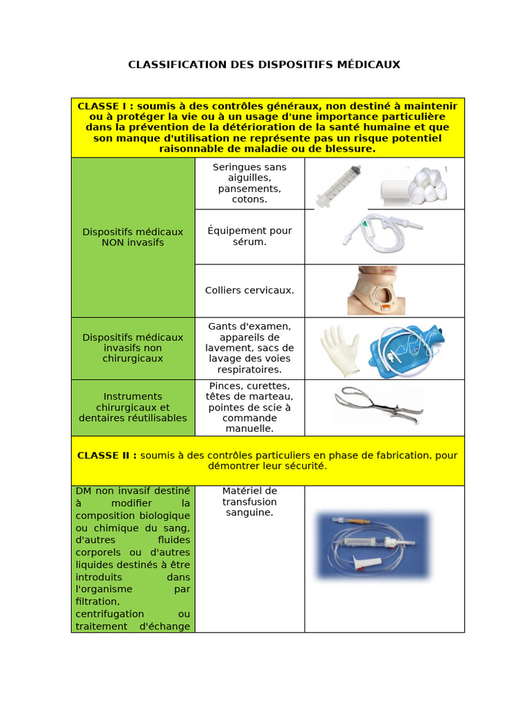 Dispositifs Médicaux | PDF | Dispositif médical | Médecine clinique