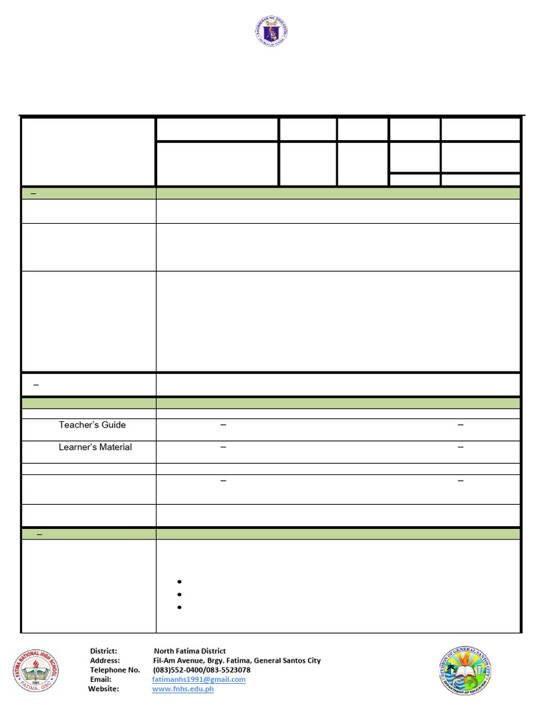 April 22 Final Demonstration LP | PDF | Mathematics | Learning