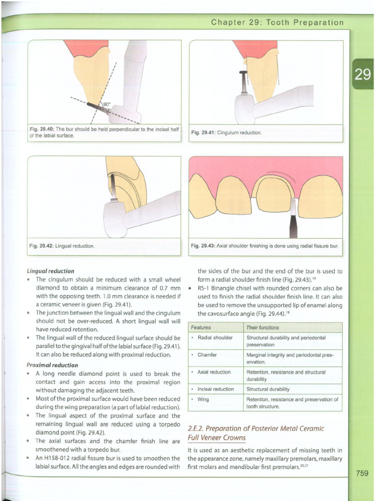 Textbook of Prosthodontics 2nd Edition by Deepak Nallaswamy Veeraiyan ...