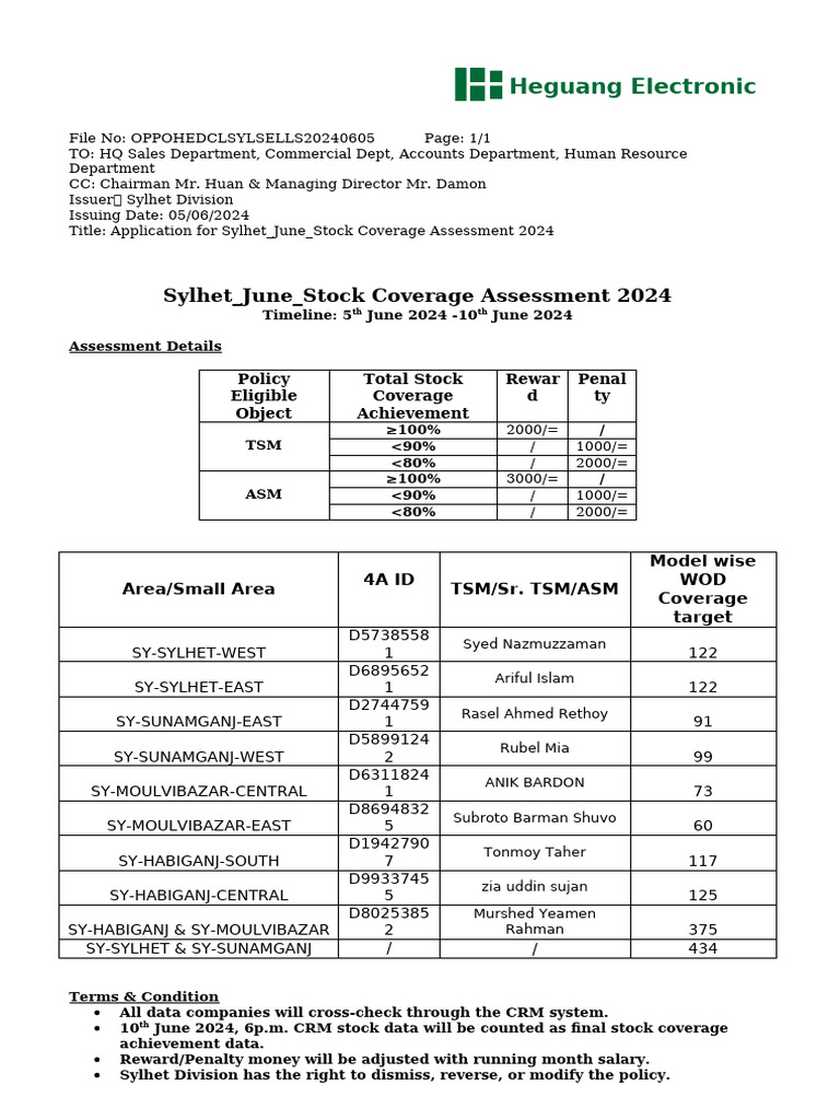 Sylhet Stock Coverage Report | PDF