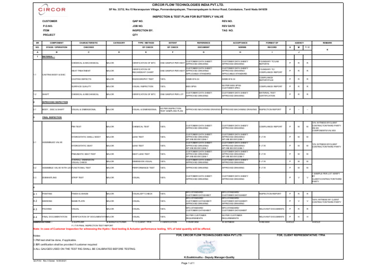 Butterfly Valves-Standard QAP | PDF | Leak | Valve