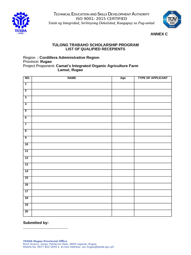 TTSP Annex C Template | PDF