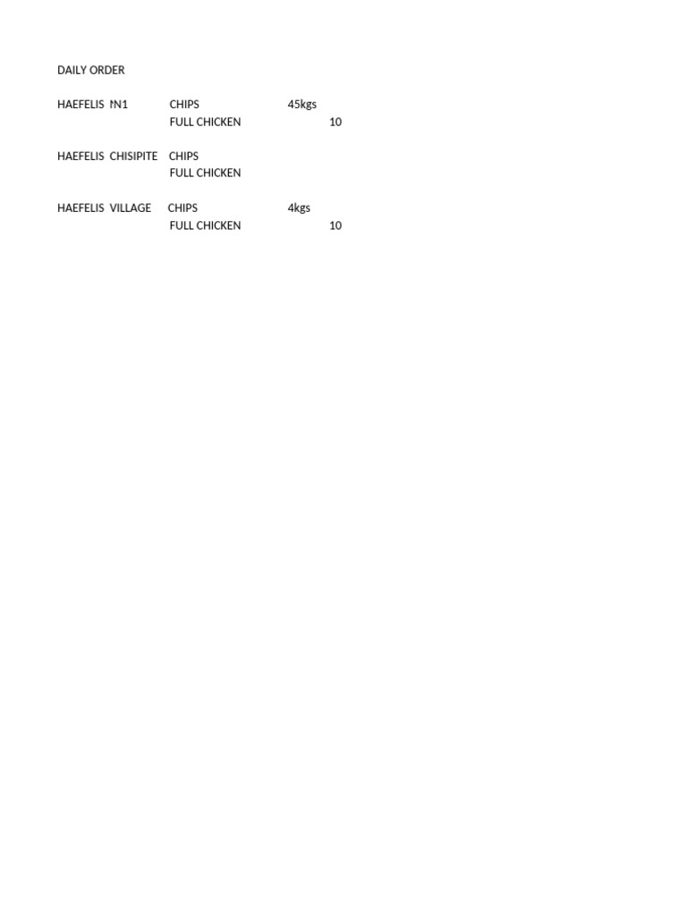 9 Aug Haefelis All Shops | PDF