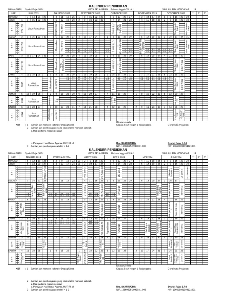 Kelender Pendidikan Kelas | PDF