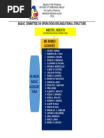 BADAC Organizational Chart | PDF