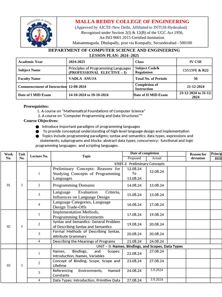 Lesson Plan PPL | PDF | Functional Programming | Programming Language