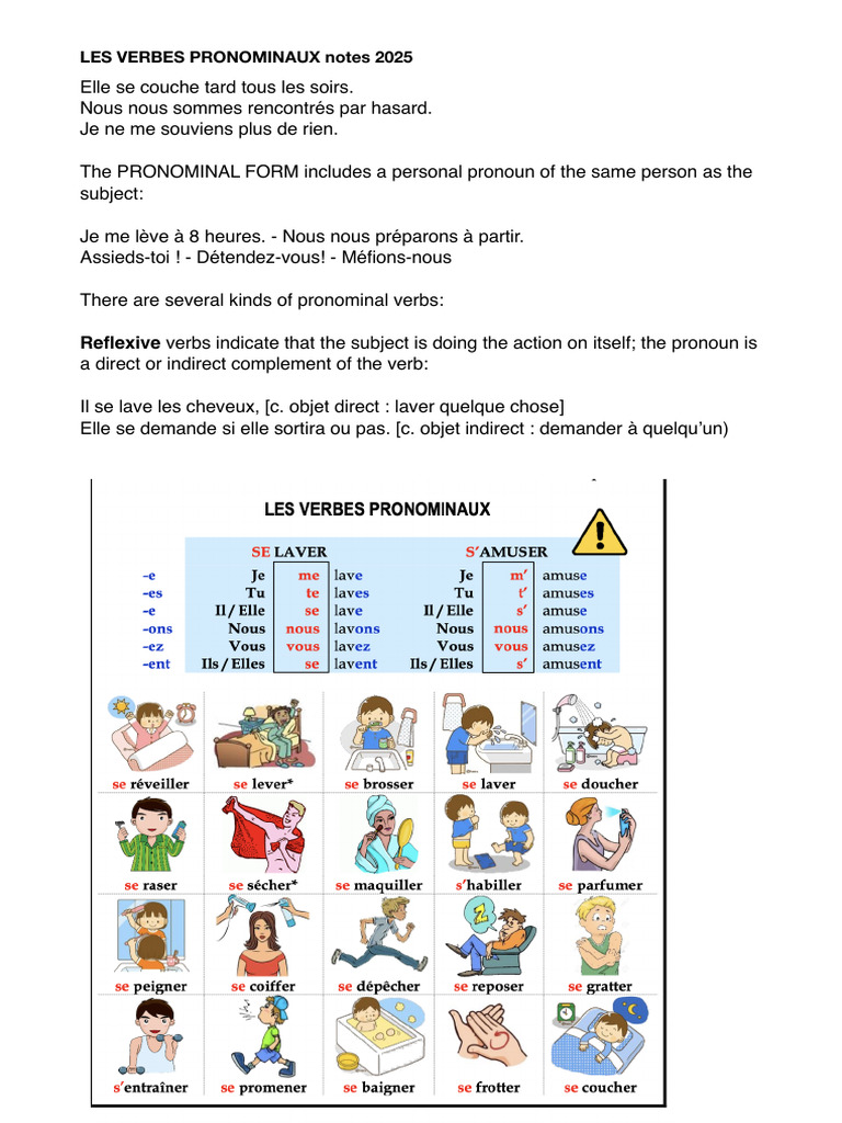 Pronominal Verbs Guide | PDF | Syntactic Relationships | Semantics