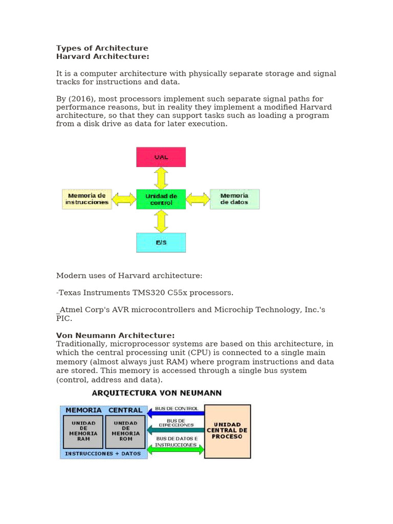 Types of Computer Architecture | PDF | Central Processing Unit ...