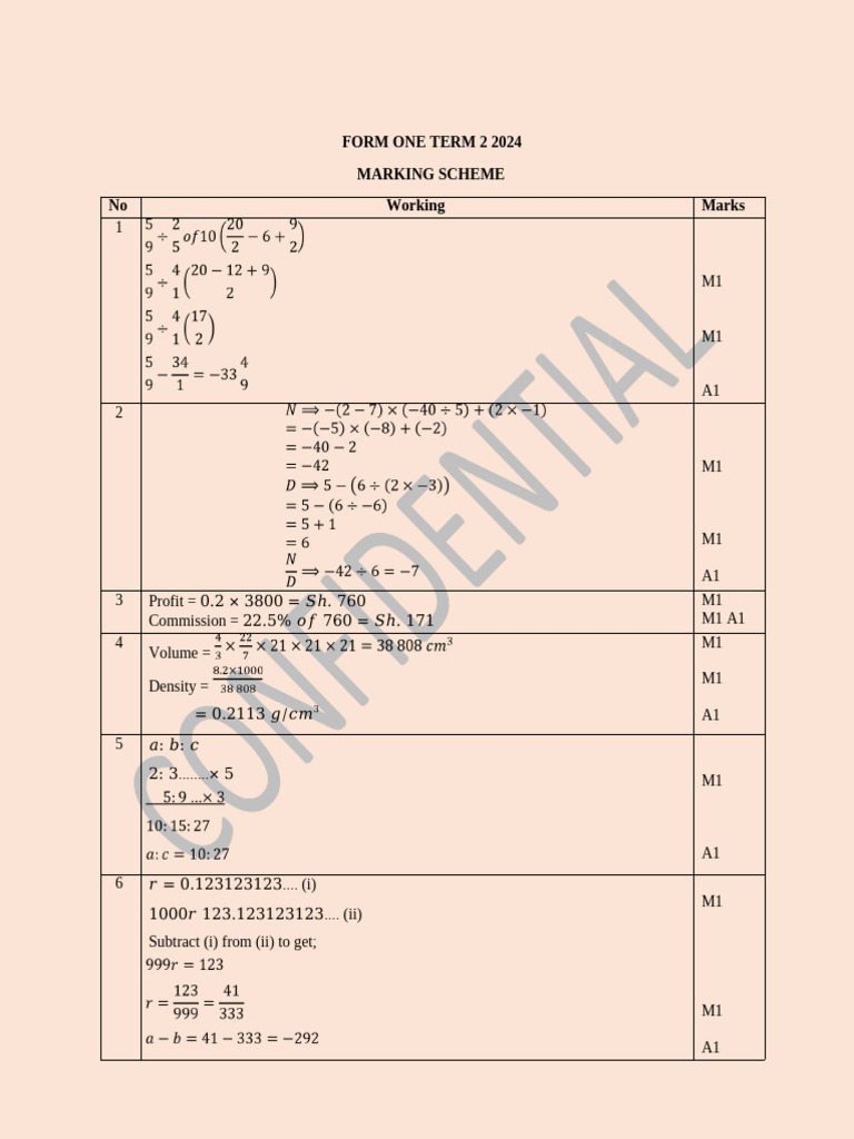 Mathematics f1t2 2024 Ms | PDF
