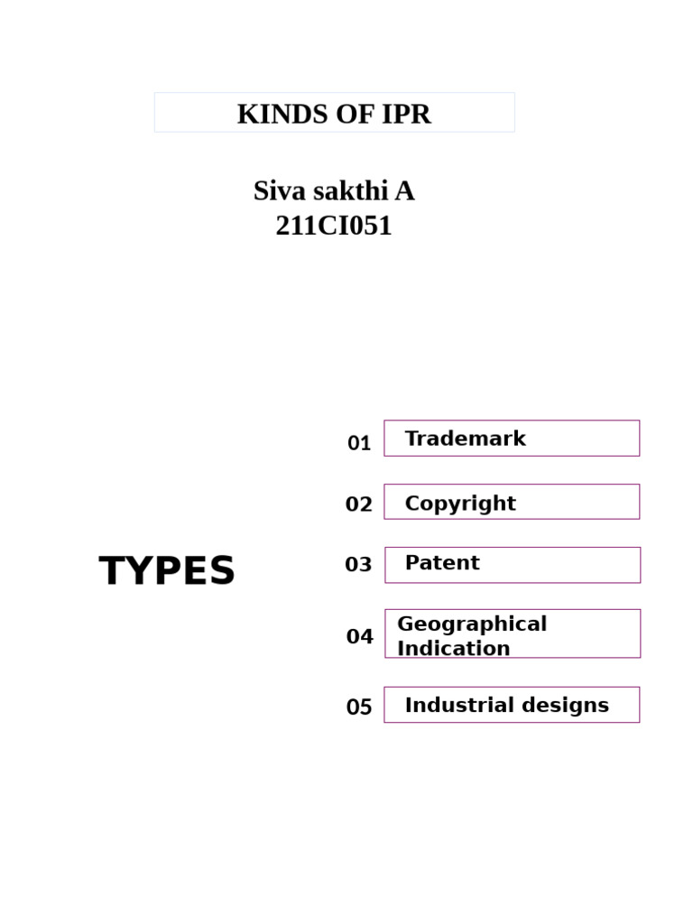 Kinds of IPR | PDF