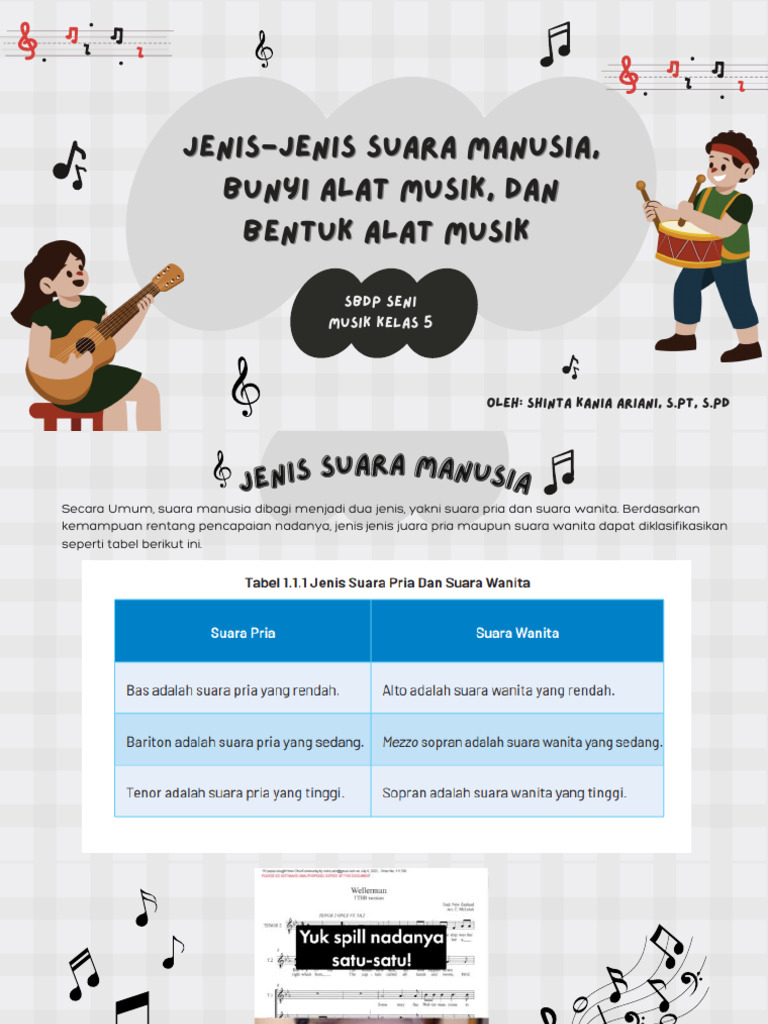 Jenis Suara dan Alat Musik Kelas 5 | PDF