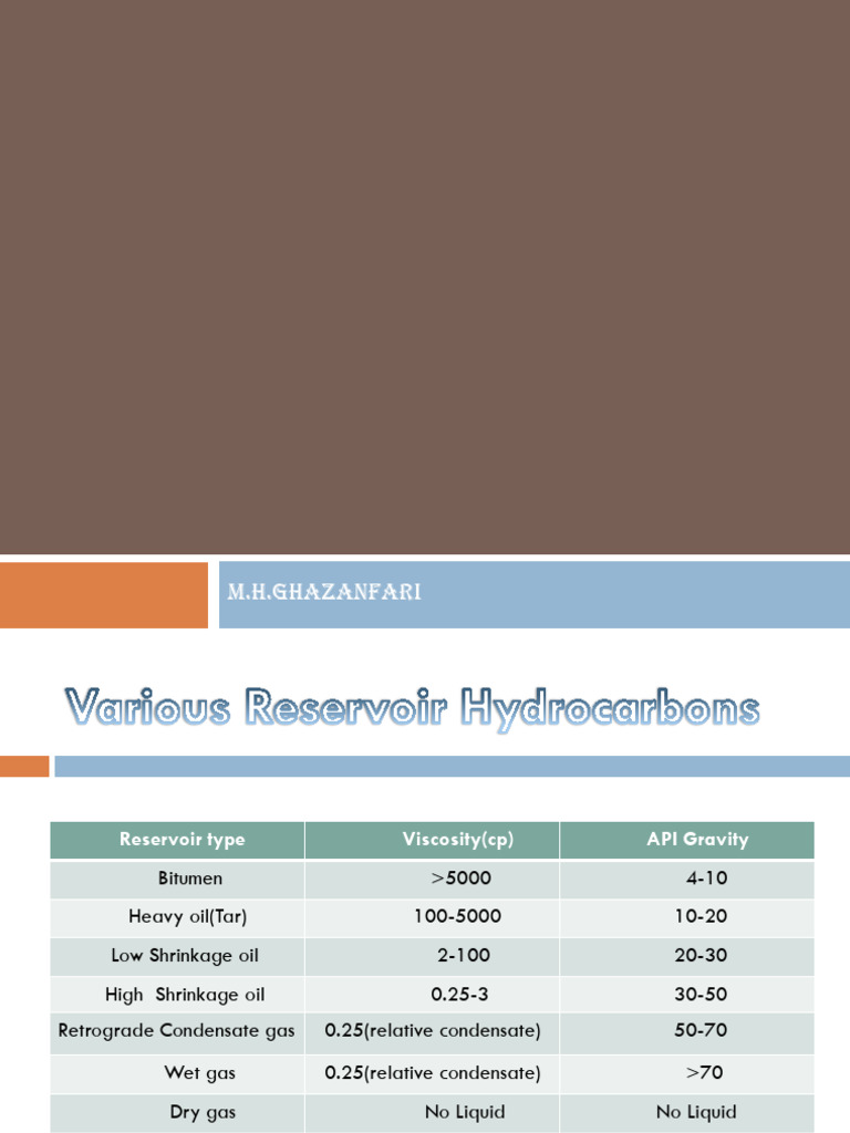 Drive Mechanisms | PDF | Petroleum Reservoir | Gases