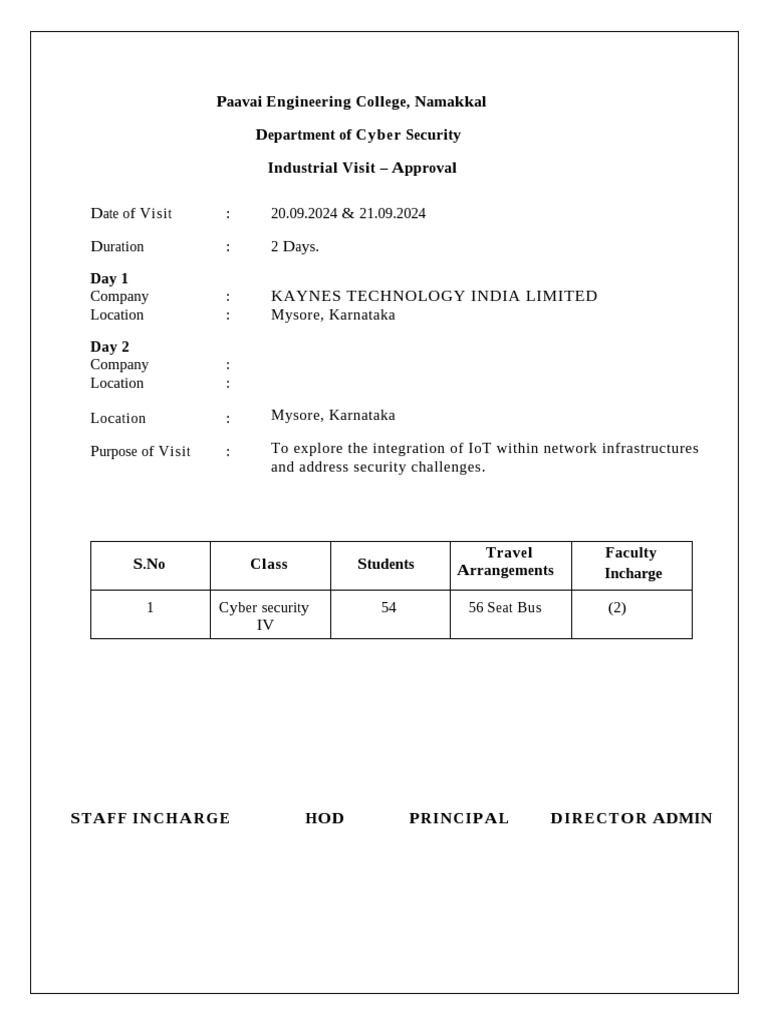 Industrial Visit Final Form | PDF | Eating Behaviors Of Humans | Meal