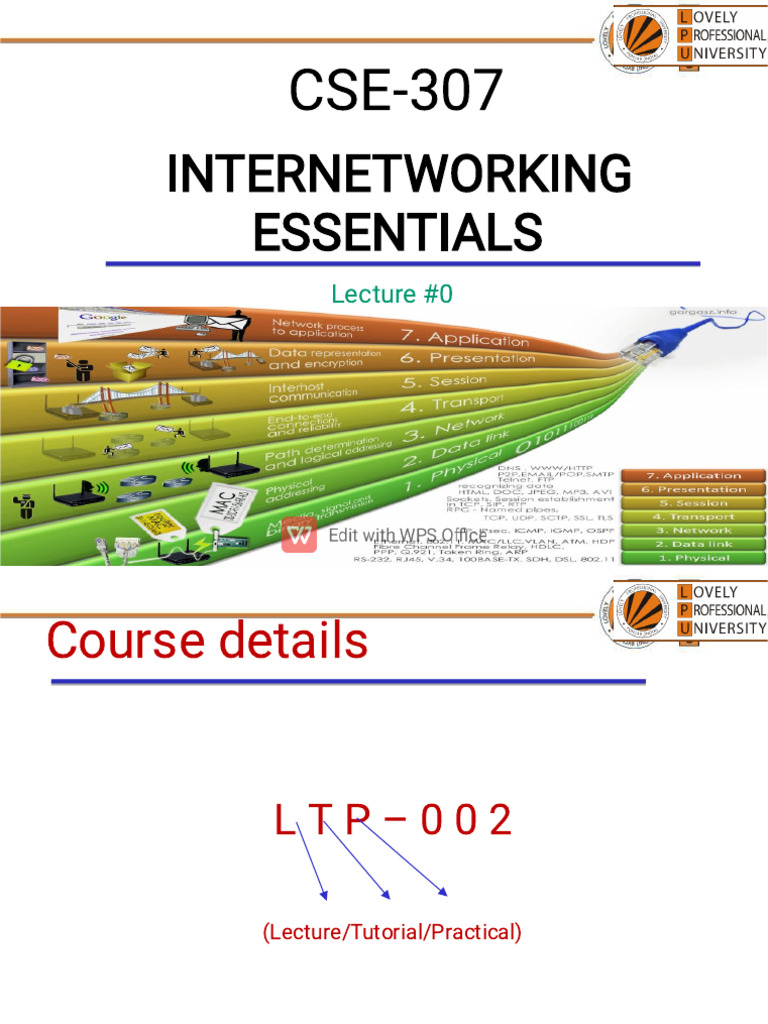 CSE307_Lecture0 | PDF | Engineering | Computer Network