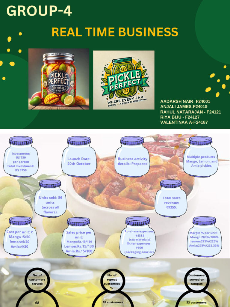 Real Time Business Activity | PDF | Pricing | Business Process