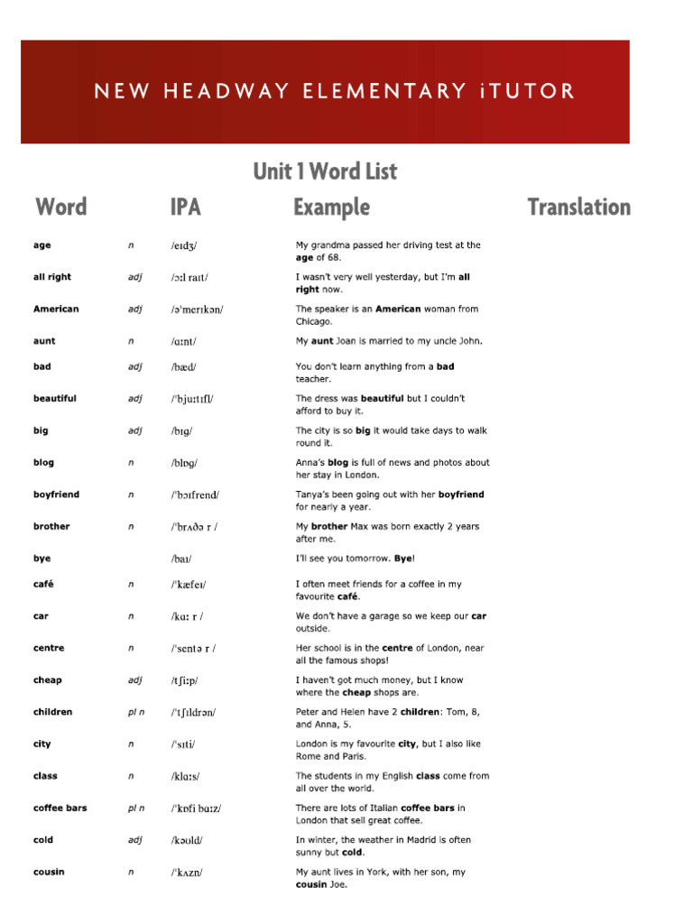Word List Unit 1 | PDF