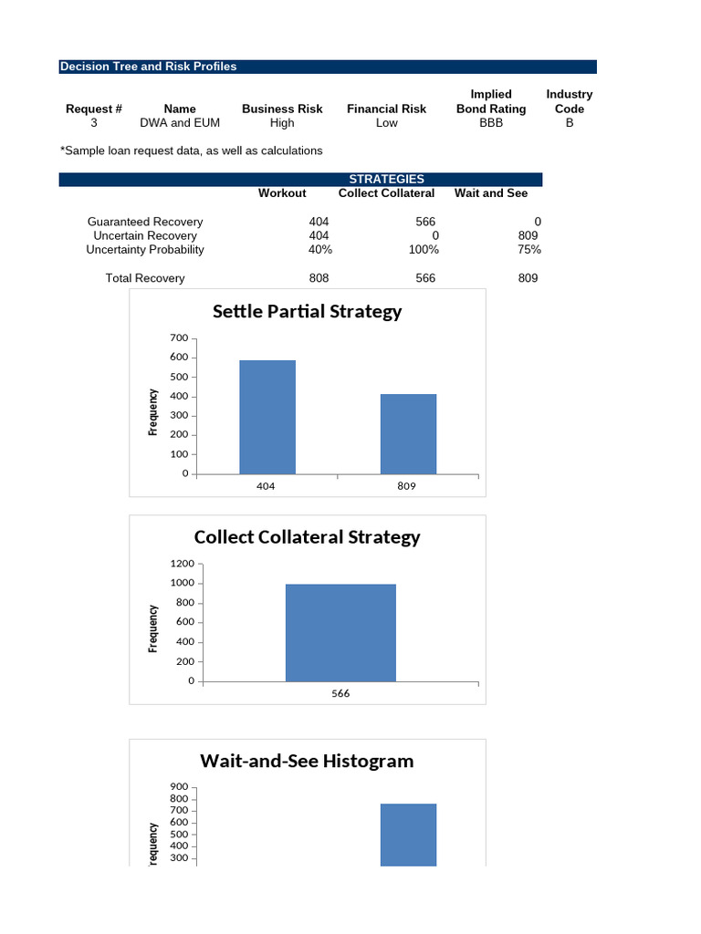 Solution Sheet SNB_for students | PDF