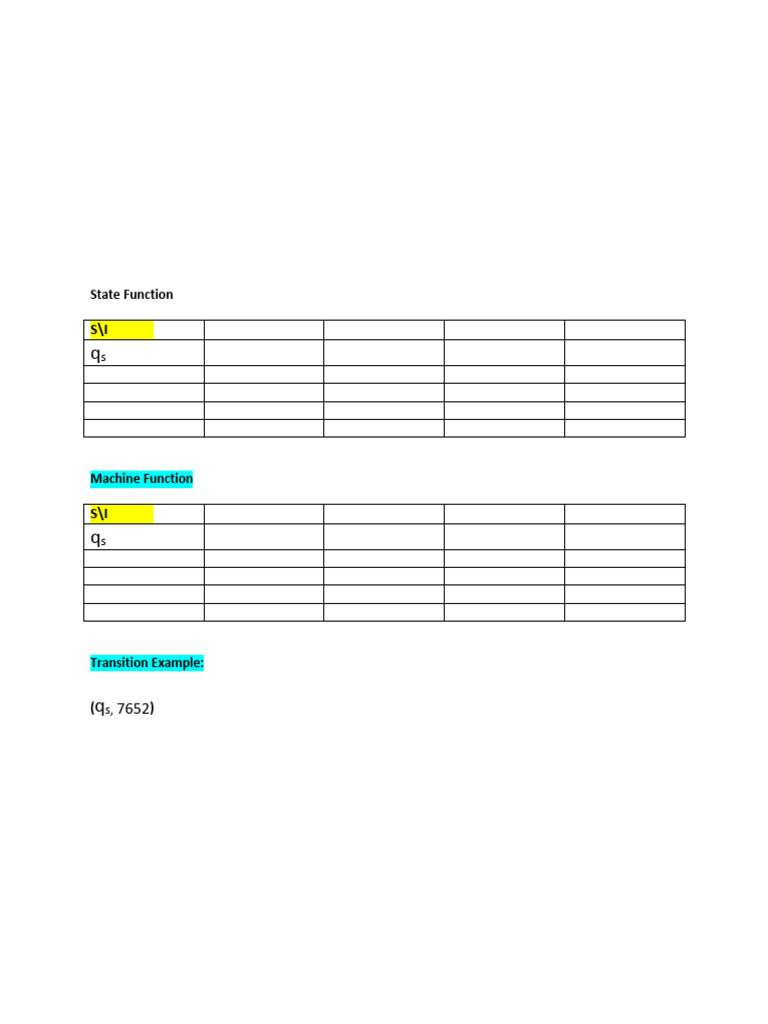 07 - CH - 02 - TUTORIAL FSM (20 Jan) | PDF | Arithmetic | Theory Of Computation