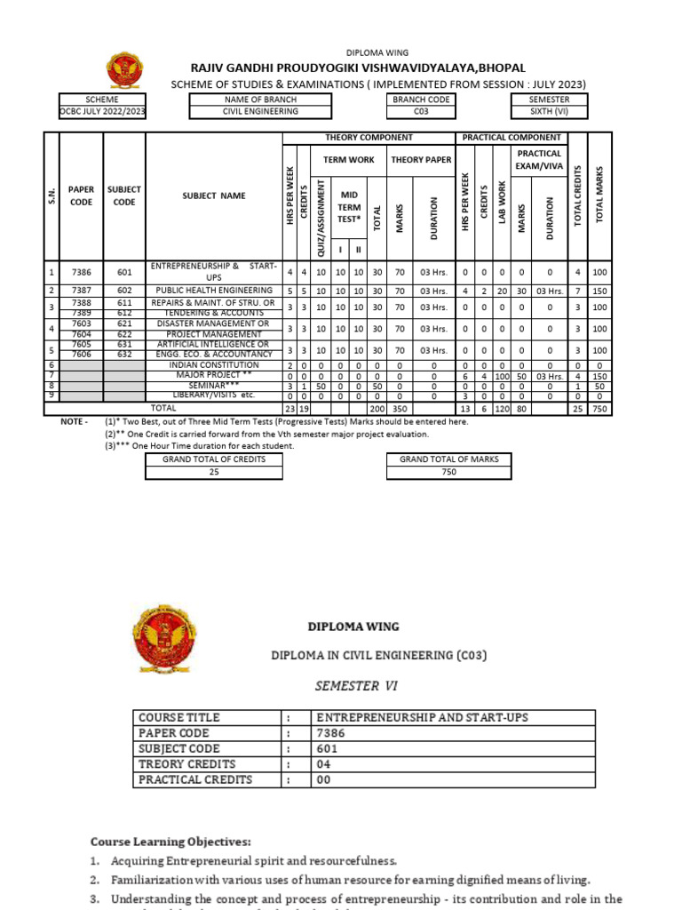 Vi Semester Civil | PDF | Sewage Treatment | Natural Disasters