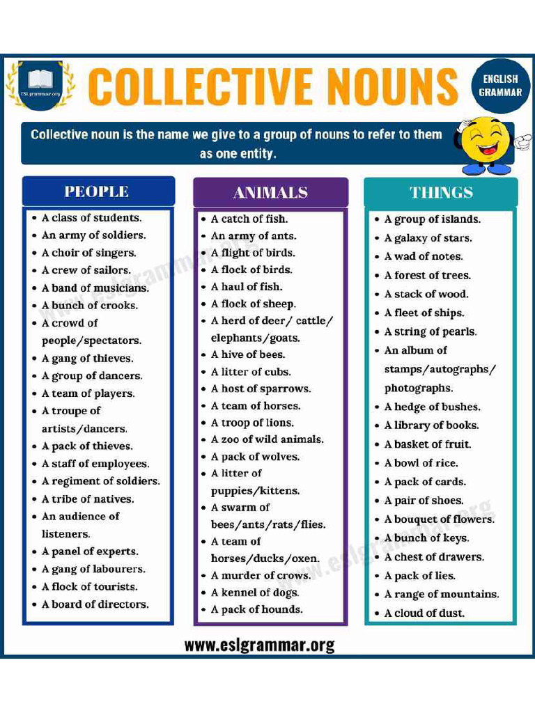 Collective Nouns | PDF