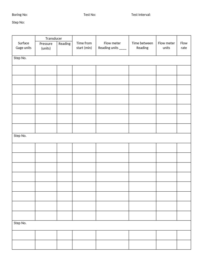 Packer Pressure Testing | PDF