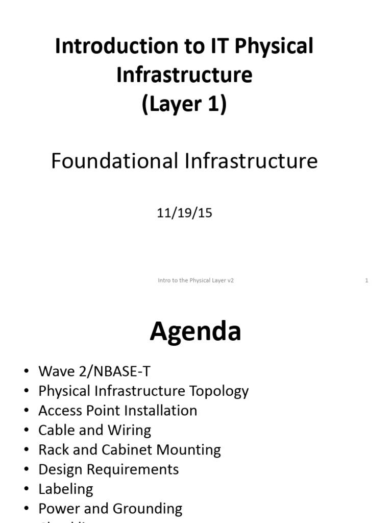 IT Physical Infrastructure Overview | PDF | Wireless Access Point ...