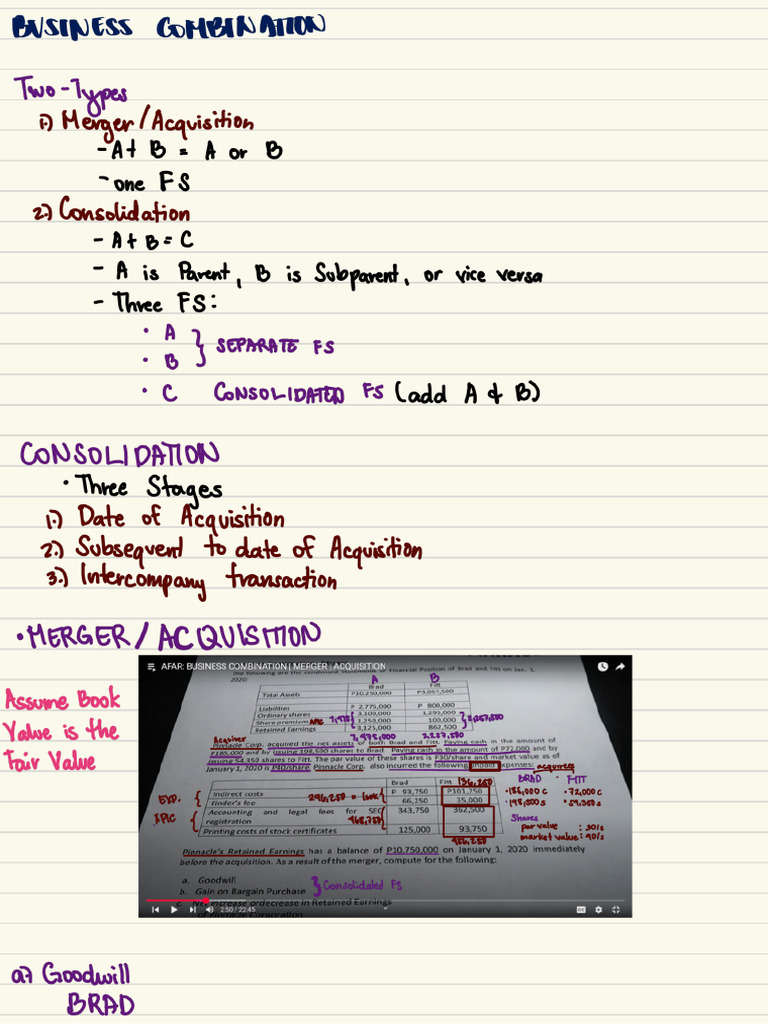 ABC Mr. Acctg. | PDF