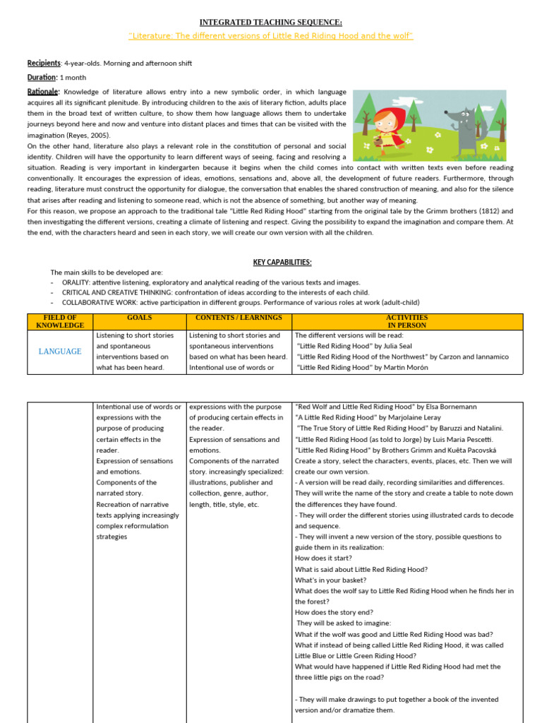 Little Red Riding Hood Teaching Plan | PDF | Little Red Riding Hood ...