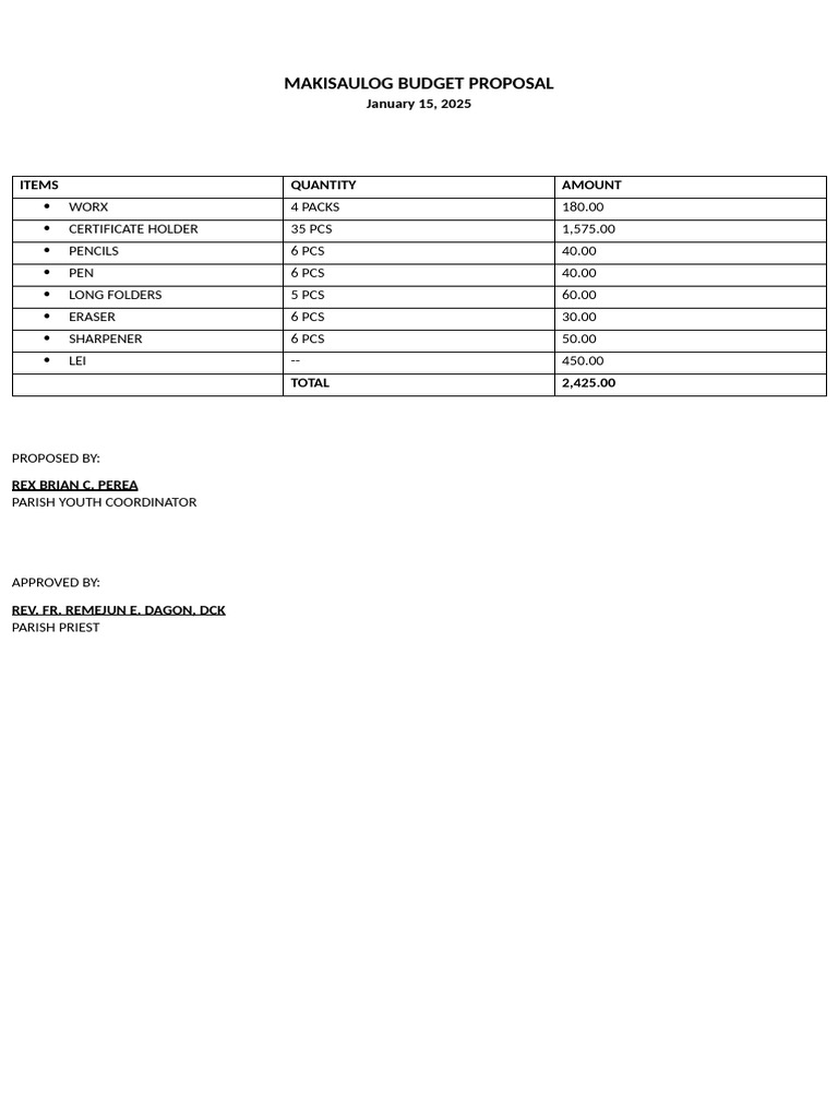 Makisaulog Budget Proposal | PDF