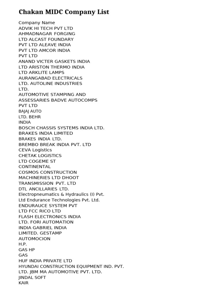 Chakan MIDC List | PDF