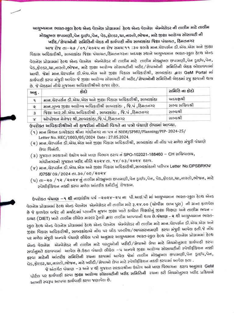 Ab-Shwp Program Hwa Training Year 2024-25 2025-01-29-13-55-59 | PDF