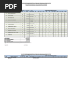 Final PPMP Format 2025 | PDF | Printer (Computing) | Computing