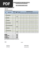 PPMP - 2025 SB | PDF | Procurement