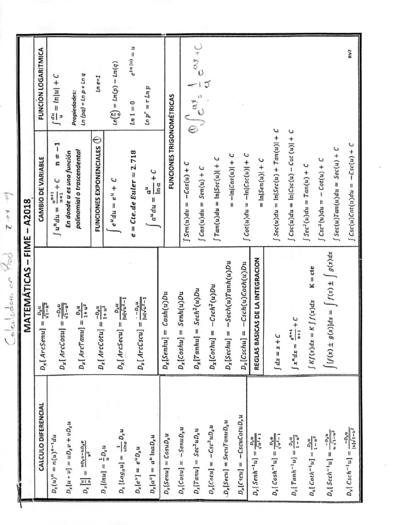 Formulario Mate | PDF