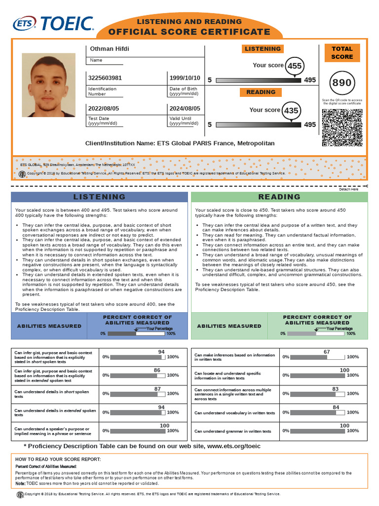 TOEIC Digital Score Report | PDF | Human Communication | Cognitive Science
