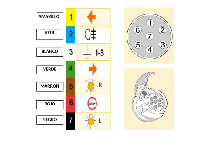 Esquema Remolque 7 Polos | PDF